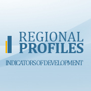 Regional Profiles